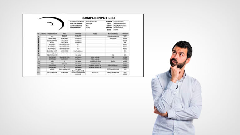 ¿Qué es el input list en el rider técnico de una banda?
