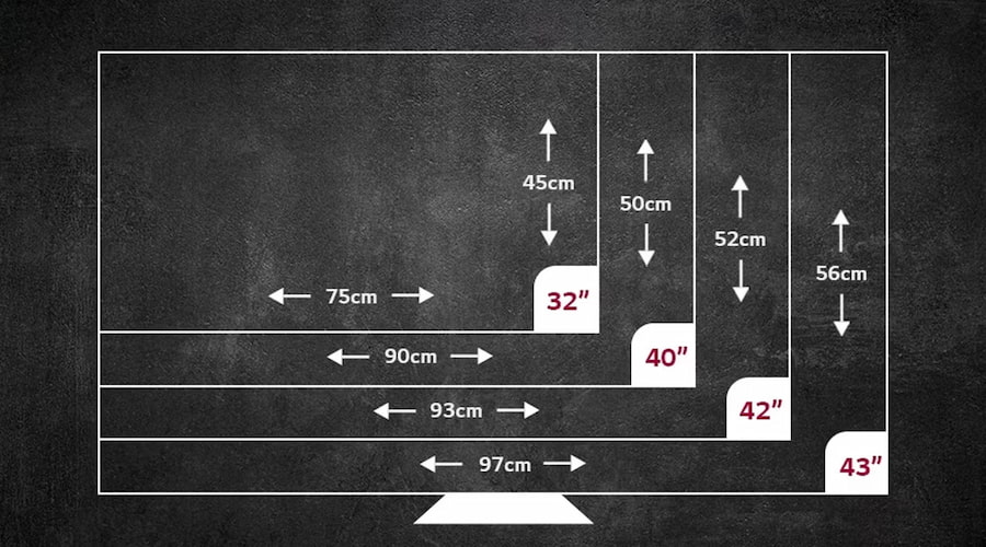 Medidas del TV 65 Pulgadas y mucho más: Tu guía perfecta.
